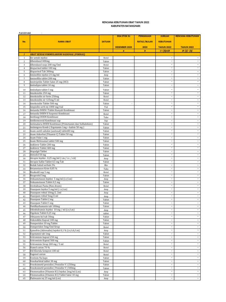 Form Lampiran Rko 2022 | PDF