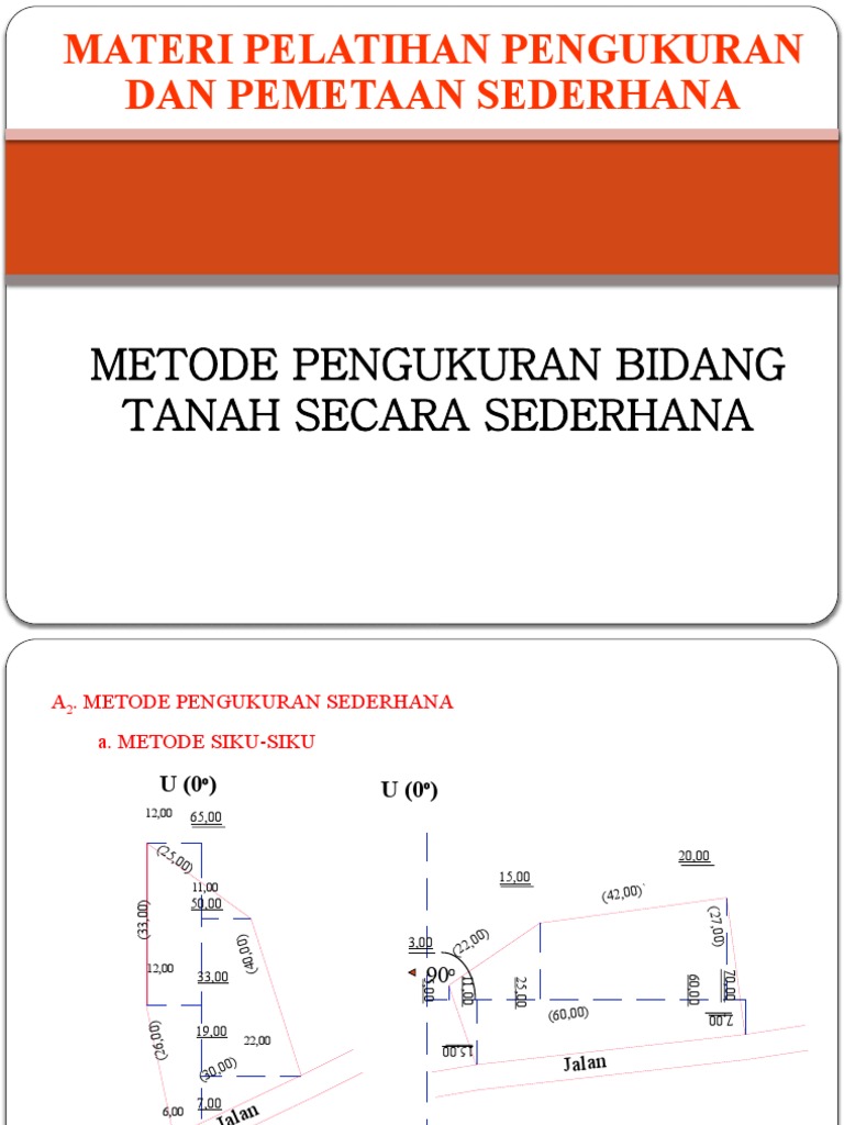 2 Metode Pengukuran | PDF