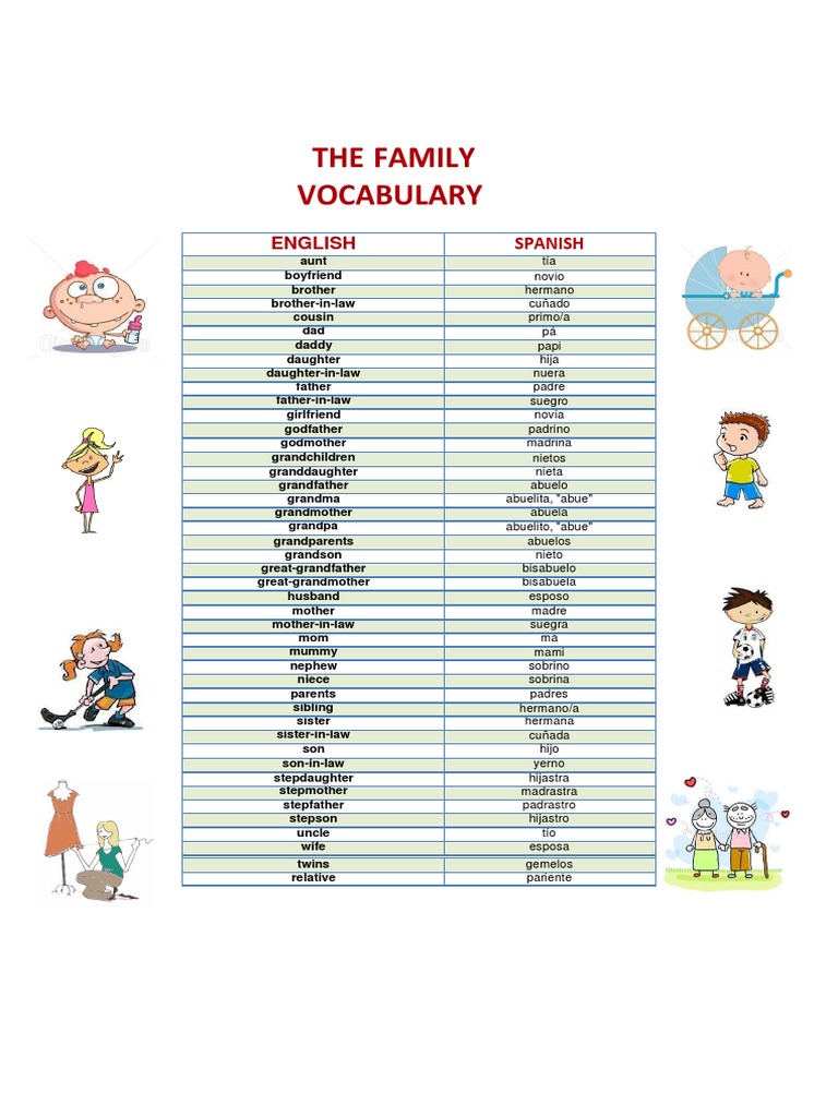 Family Vocabulary | PDF