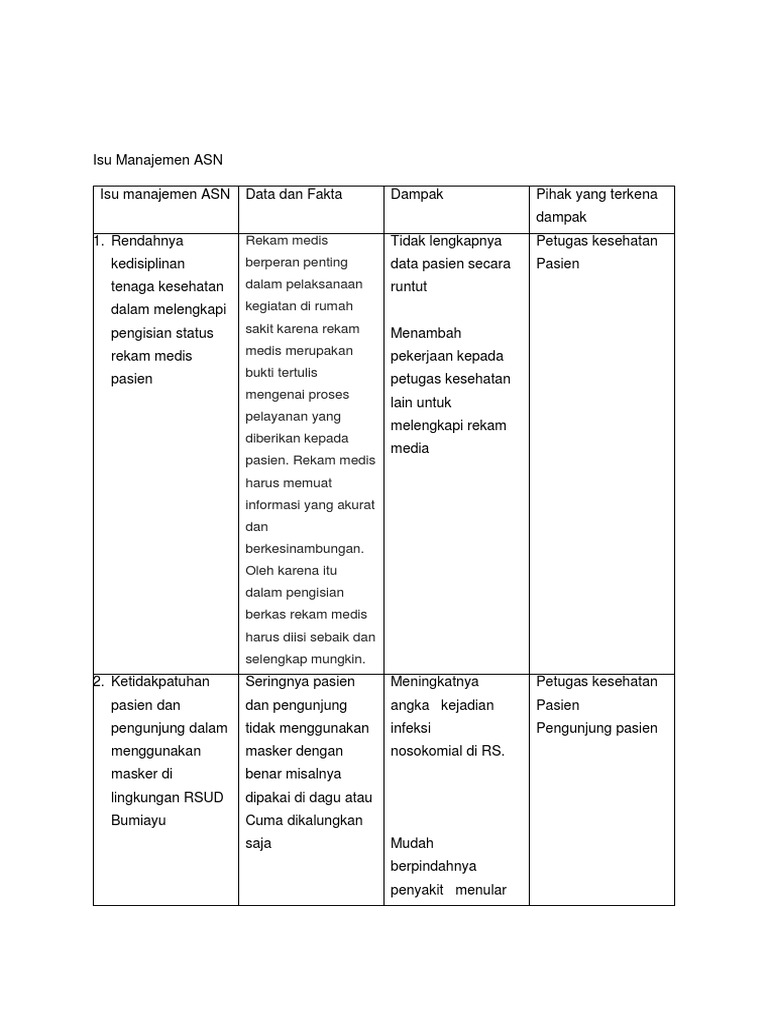 Isu Manajemen ASN | PDF