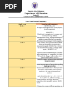 2021-2022 Grade 1-Eagle Subject Least Learned Competency Skills | PDF | Mathematics | Linguistics