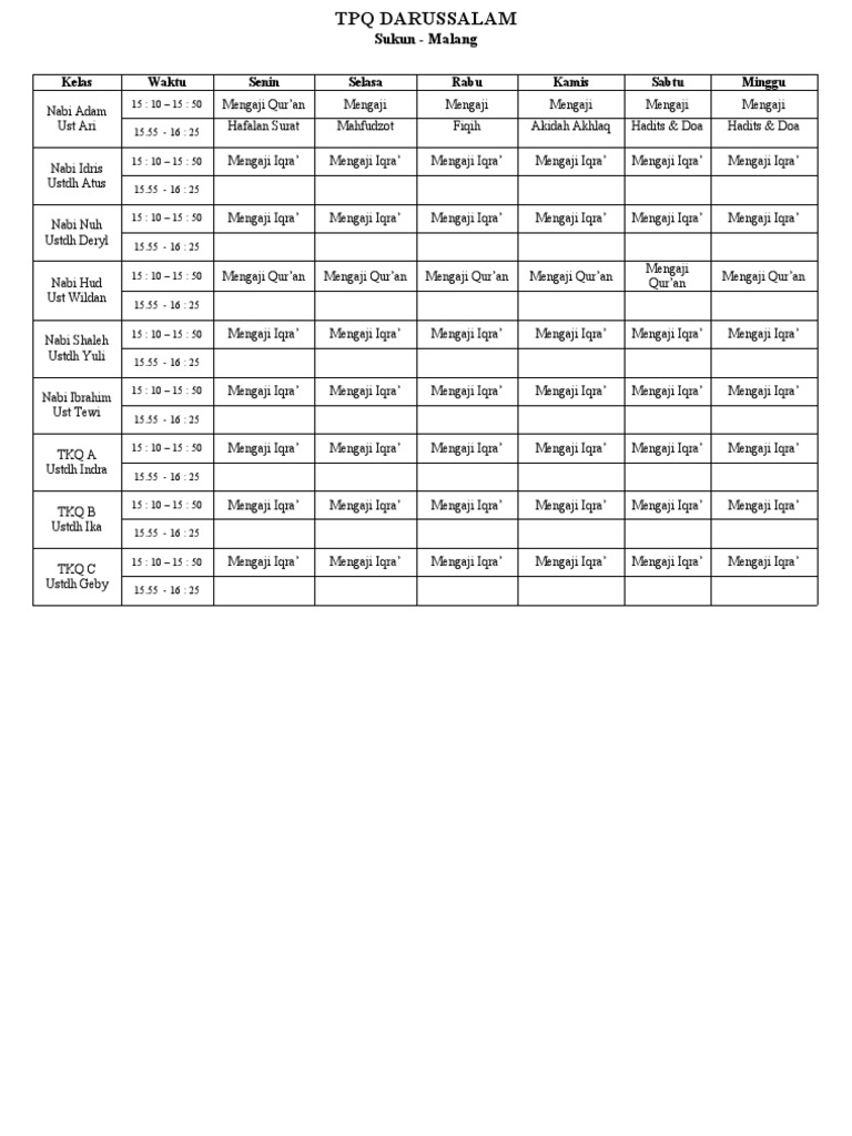 Jadwal Pelajaran TPQ 2022 | PDF
