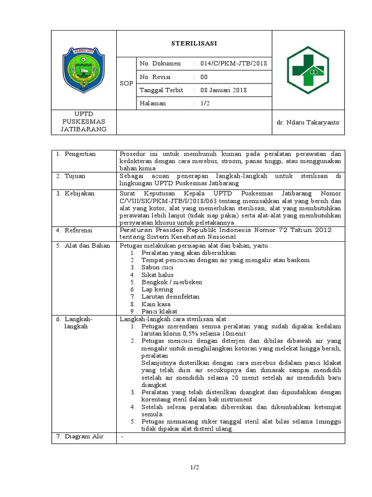 014 (7.3.2.1) Sterilisasi | PDF