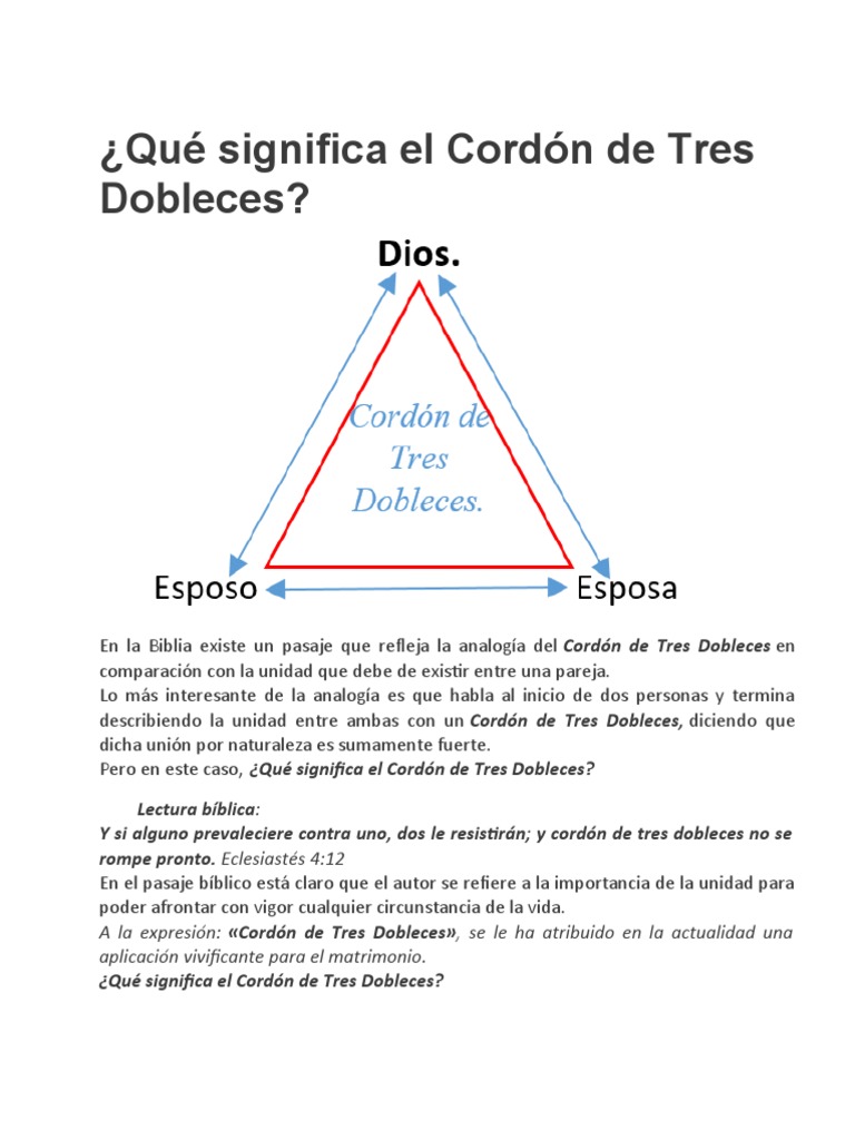 Qué Significa El Cordón de Tres Dobleces | PDF | Matrimonio | Dios