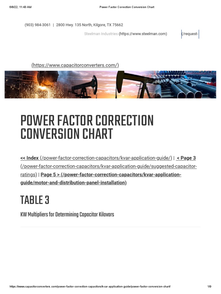 Power Factor Correction Conversion Chart | PDF | Electrical Engineering ...