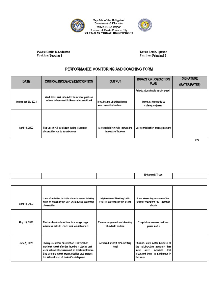 Performance Monitoring and Coaching Form | Download Free PDF | Teachers ...