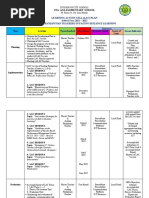 Performance Monitoring and Coaching Form (PMCF) School Year 2021-2022 ...