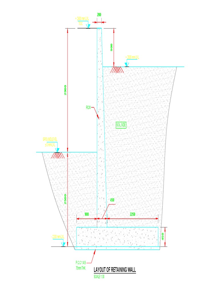 Retaining Wall Cross Section | PDF
