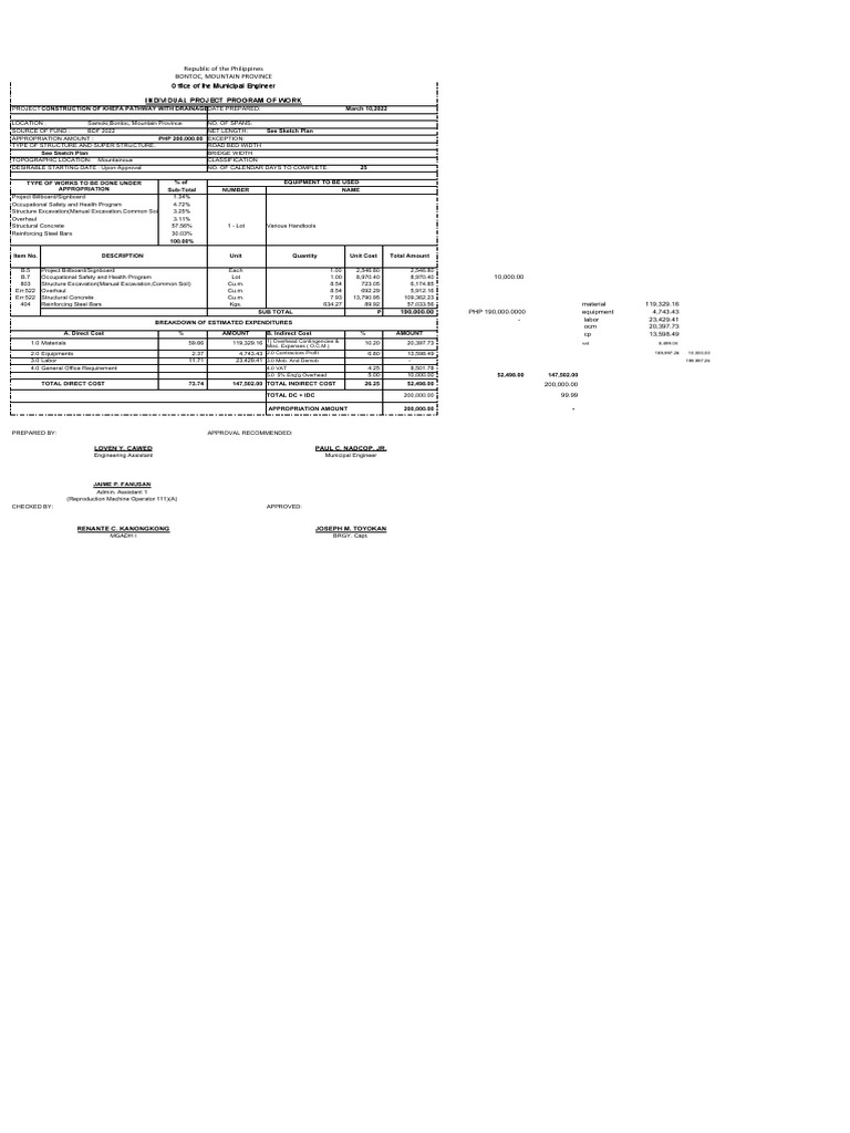 Construction Khefa Pathway Rev 1 | PDF | Value Added Tax | Cost