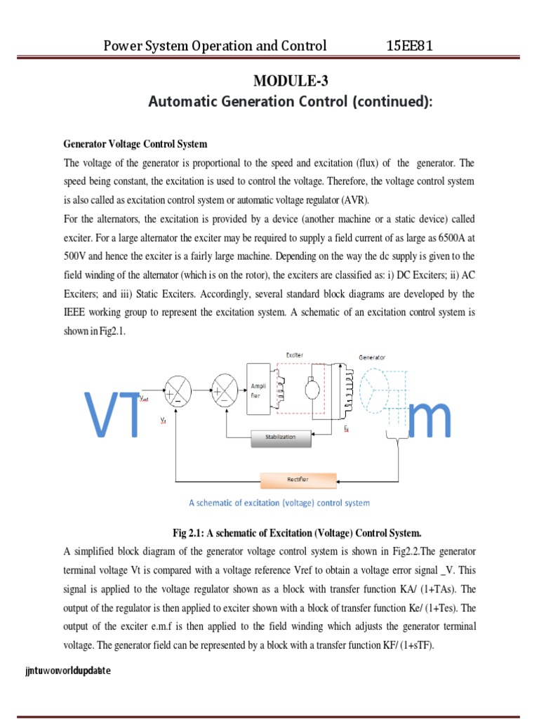 Automatic Generation Control (Continued) :: Power System Operation and ...