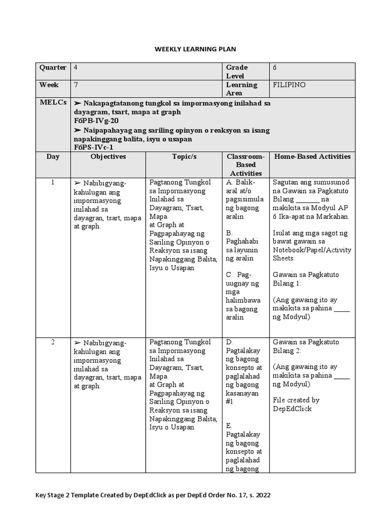 Key Stage 2 Template Created by Depedclick As Per Deped Order No. 17, S ...