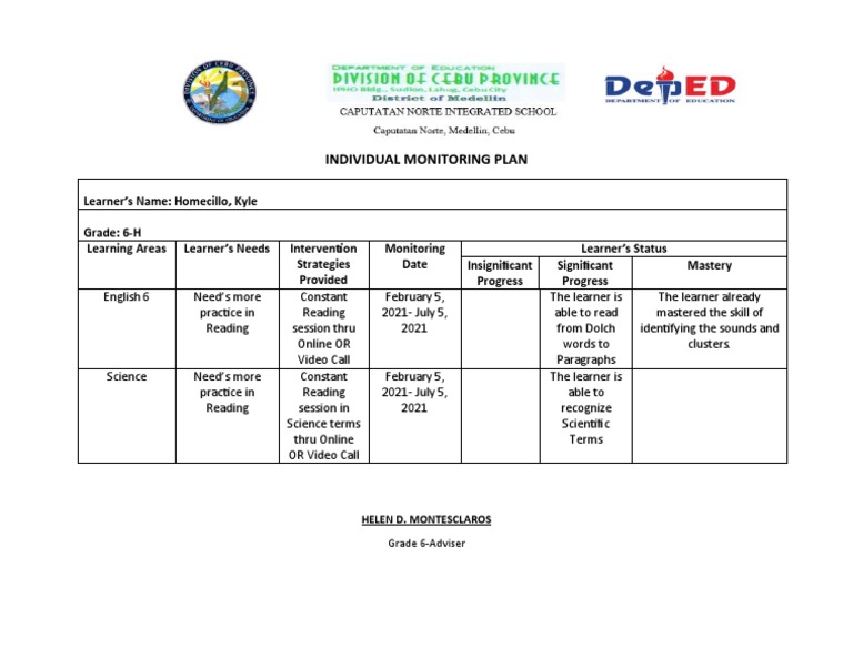 Individual Monitoring Plan - 2 | PDF