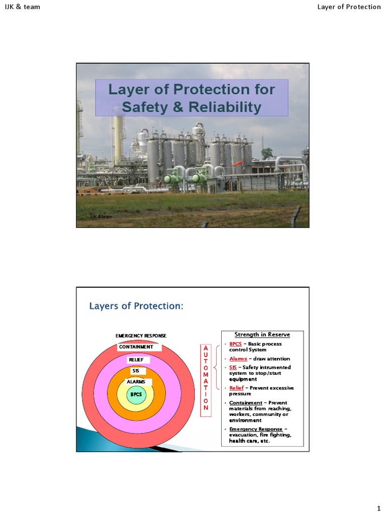 Safety & Layers of Protection in Process Operations | PDF