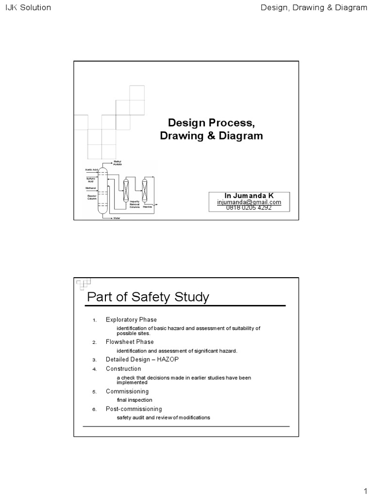 Design, Drawing and Diagram | PDF | Teknologi & Rekayasa