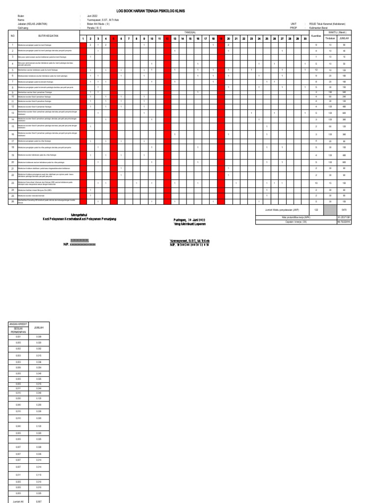Logbook Nakes Lainnya Pdf