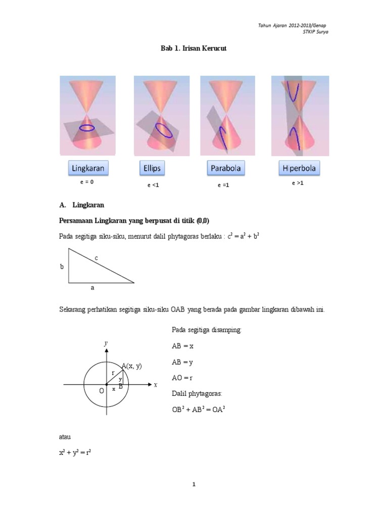 Bab 1 Irisan Kerucut | PDF