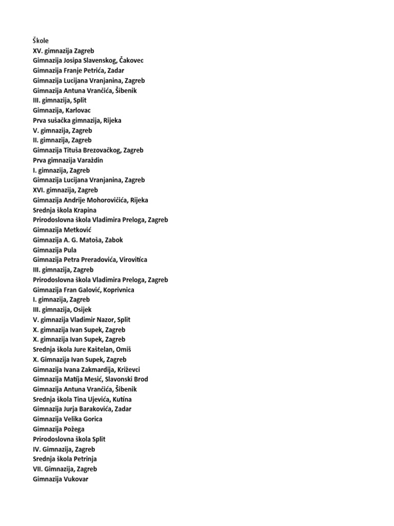 Rang Lista Svih Gimnazija U Hrvatskoj | PDF