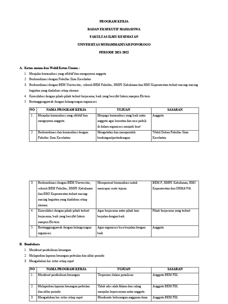 Program Kerja BEM FIK UM Ponorogo 2021-2022 | PDF | Karier & Perkembangan