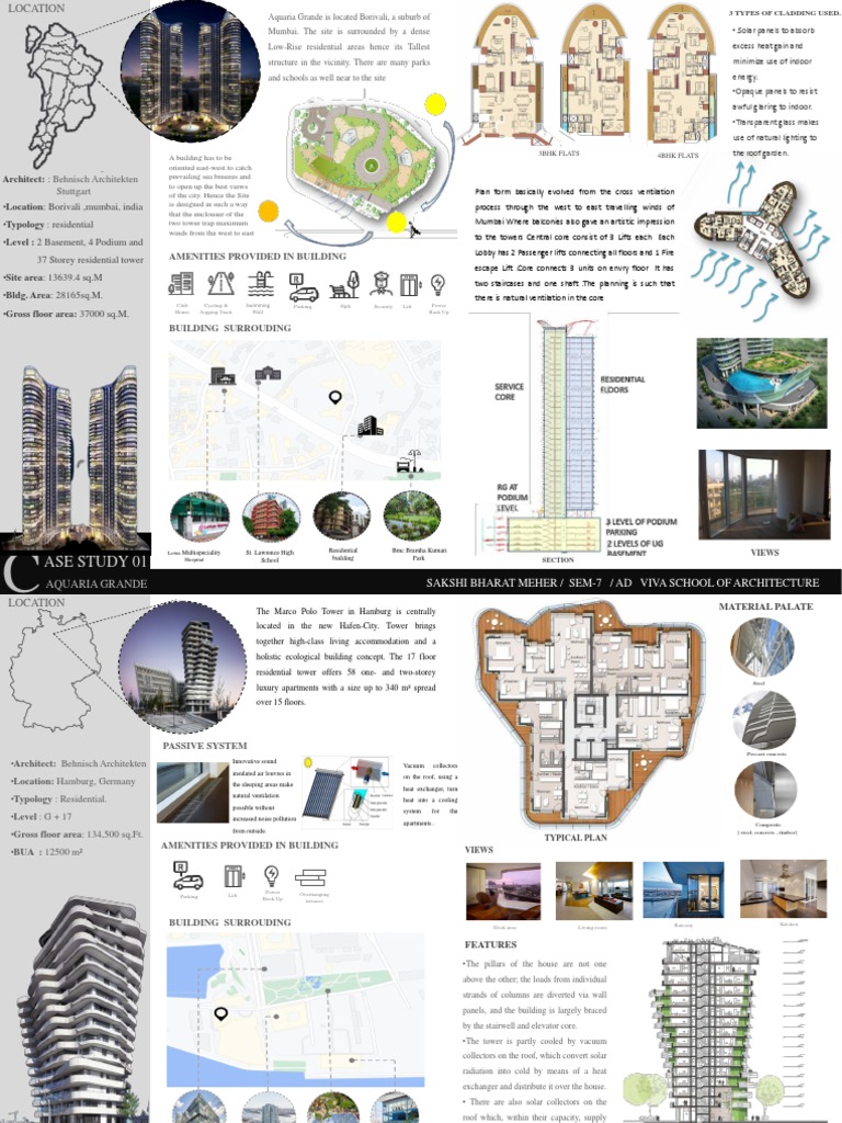 Case Study | PDF | Apartment | Roof