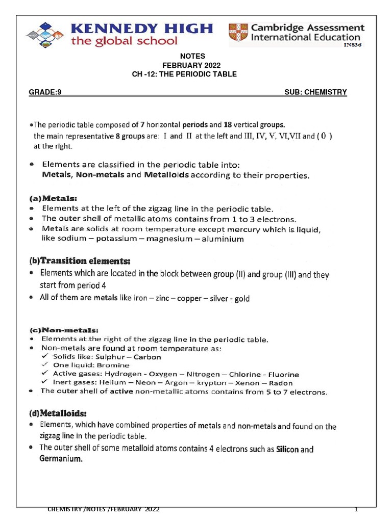Notes February 2022 CH - 12: The Periodic Table Grade:9 Sub: Chemistry ...
