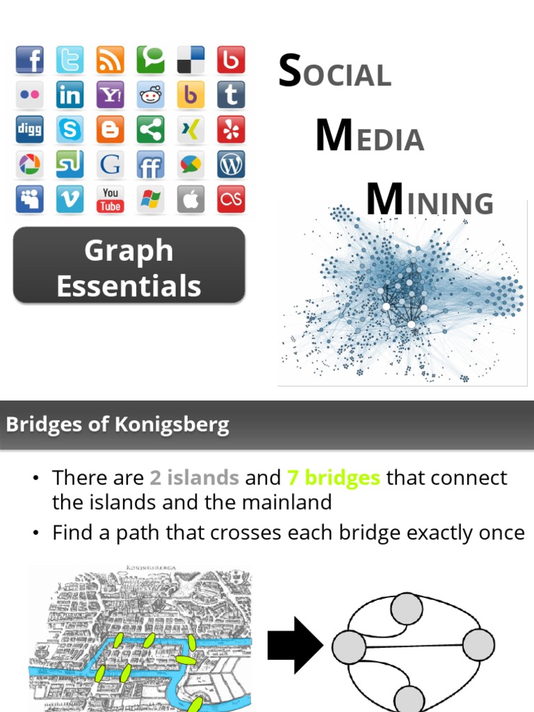 Graph Theory Fundamentals for Social Network and Web Graph Analysis ...