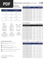 Athena Nutrient Feeding Schedule | PDF