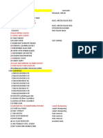 Taski Chemical Dilutation Chart | PDF