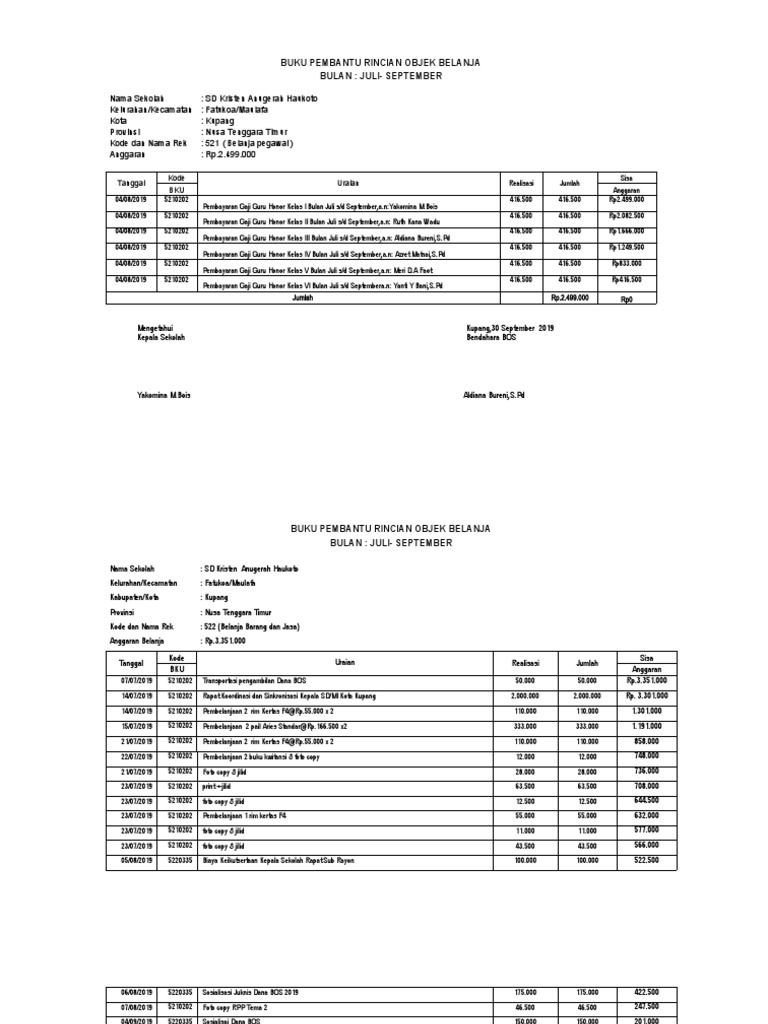 Buku Pembantu Rincian Objek Belanja TW3 | PDF