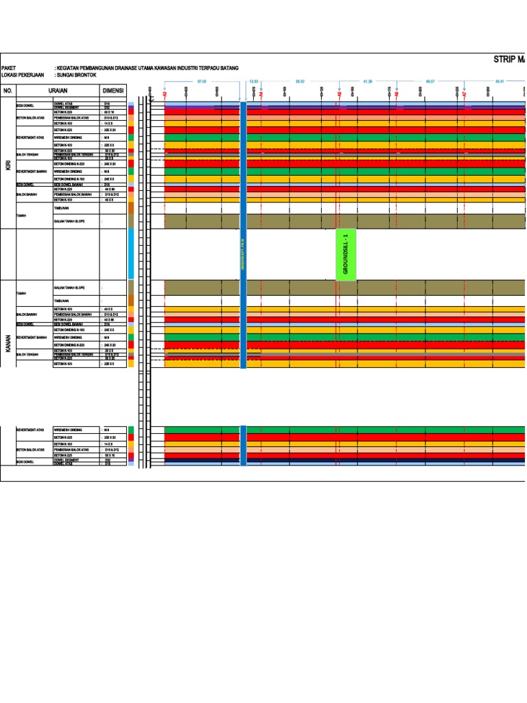 Strip Map Pekerjaan Kontruksi Sungai Brontok KIT Batang | PDF