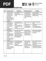 Ielts Speaking Marking Rubric | PDF | Fluency | Vocabulary