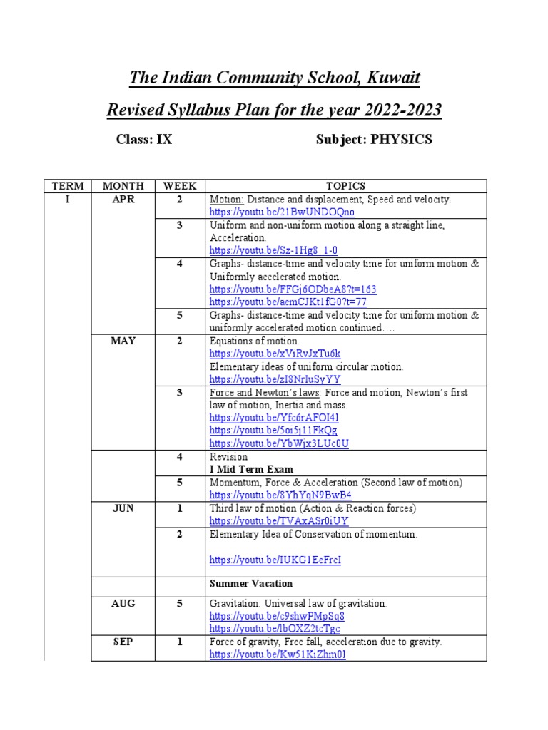 physics syllabus class 9 | PDF | Force | Acceleration