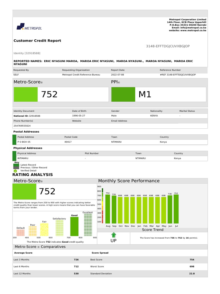 Metro-Score PPI: Customer Credit Report | PDF | Loans | Debt