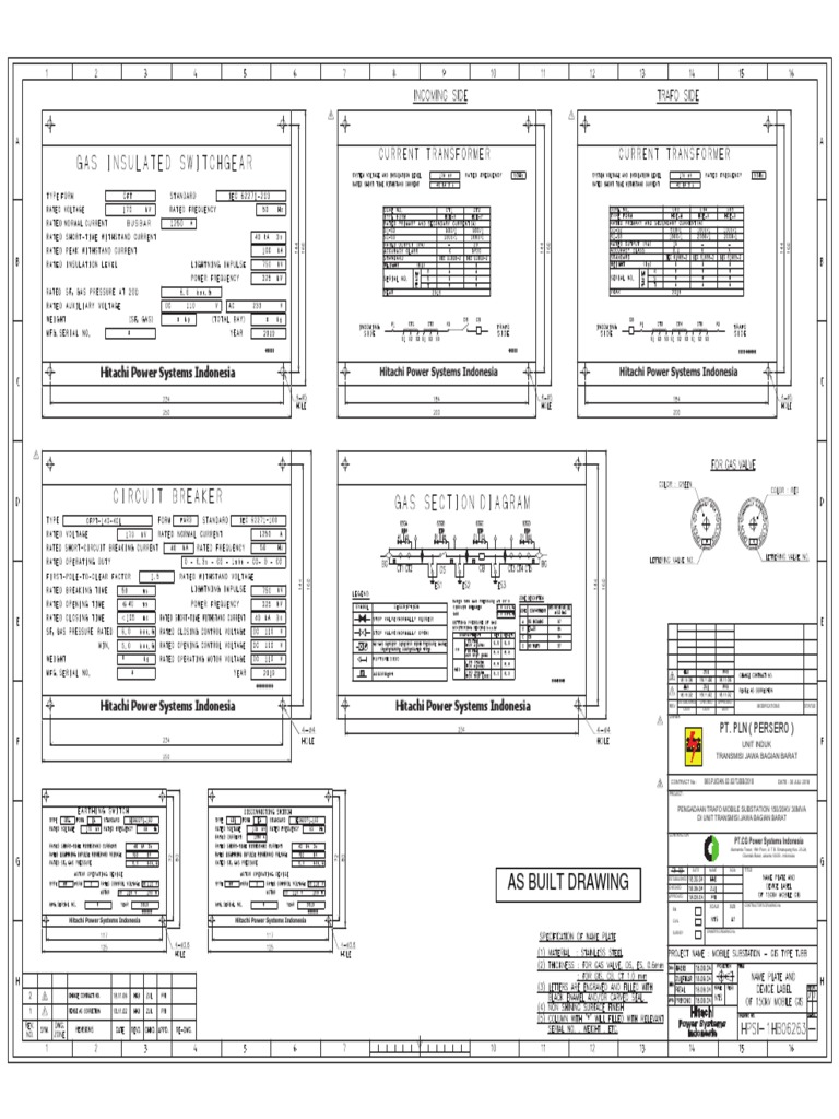 GIS Drawing | PDF | Electrical Wiring | Electromagnetism