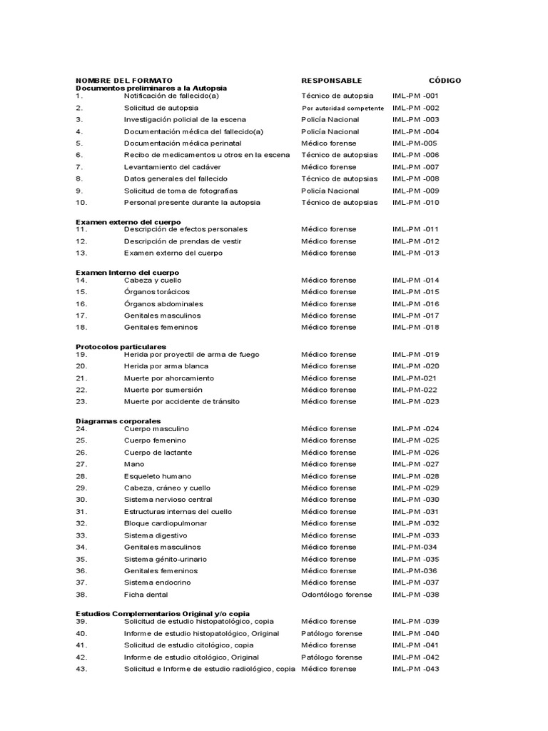 Documentos para Autopsia IML-PM | PDF | Abdomen | Morfología (biología)