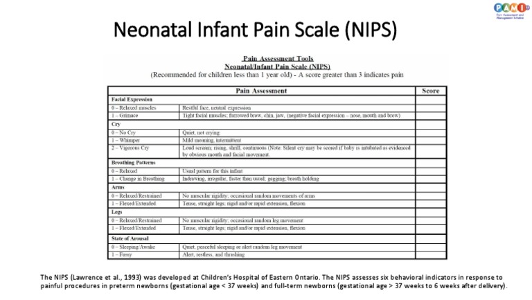 Neonatal Infant Pain Scale NIPS | PDF | Self-Improvement