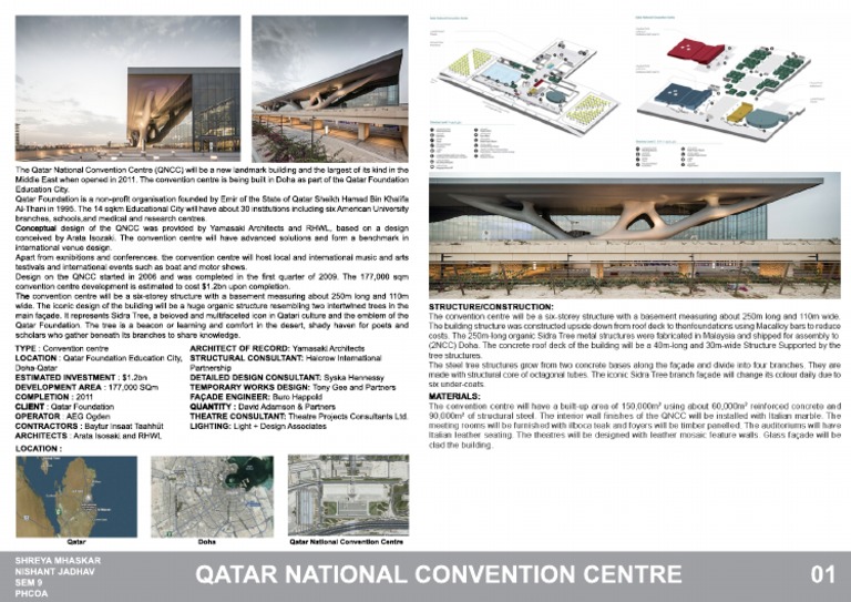 Qatar CC Case Study | PDF