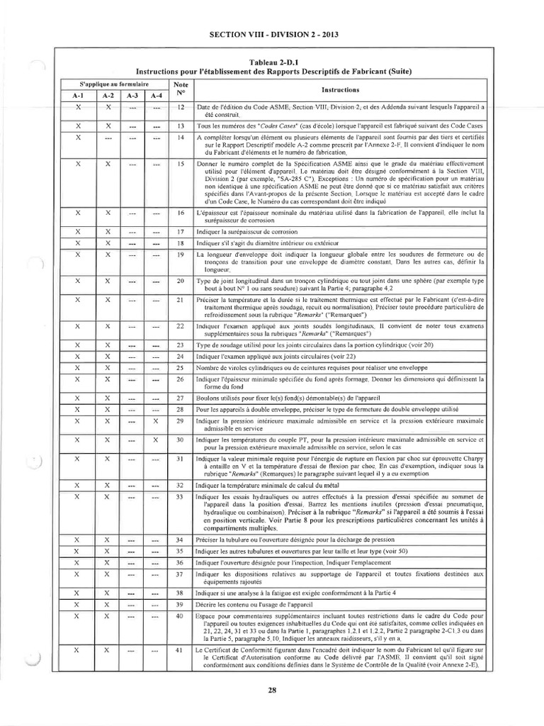 ASME VIII Div 2 Part 2 | PDF