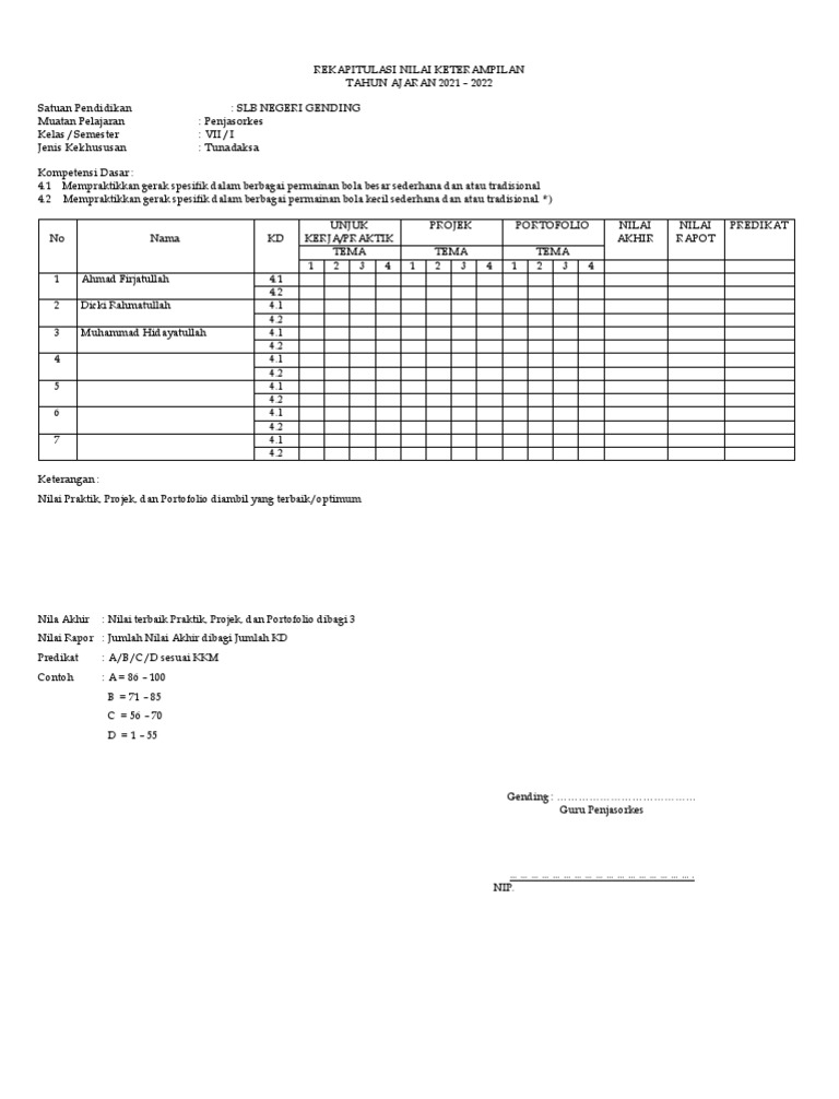 Rekap Nilai Penjasorkes SLB Gending | PDF