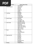 Daftar Obat Obatan Yang Di Klinik | PDF