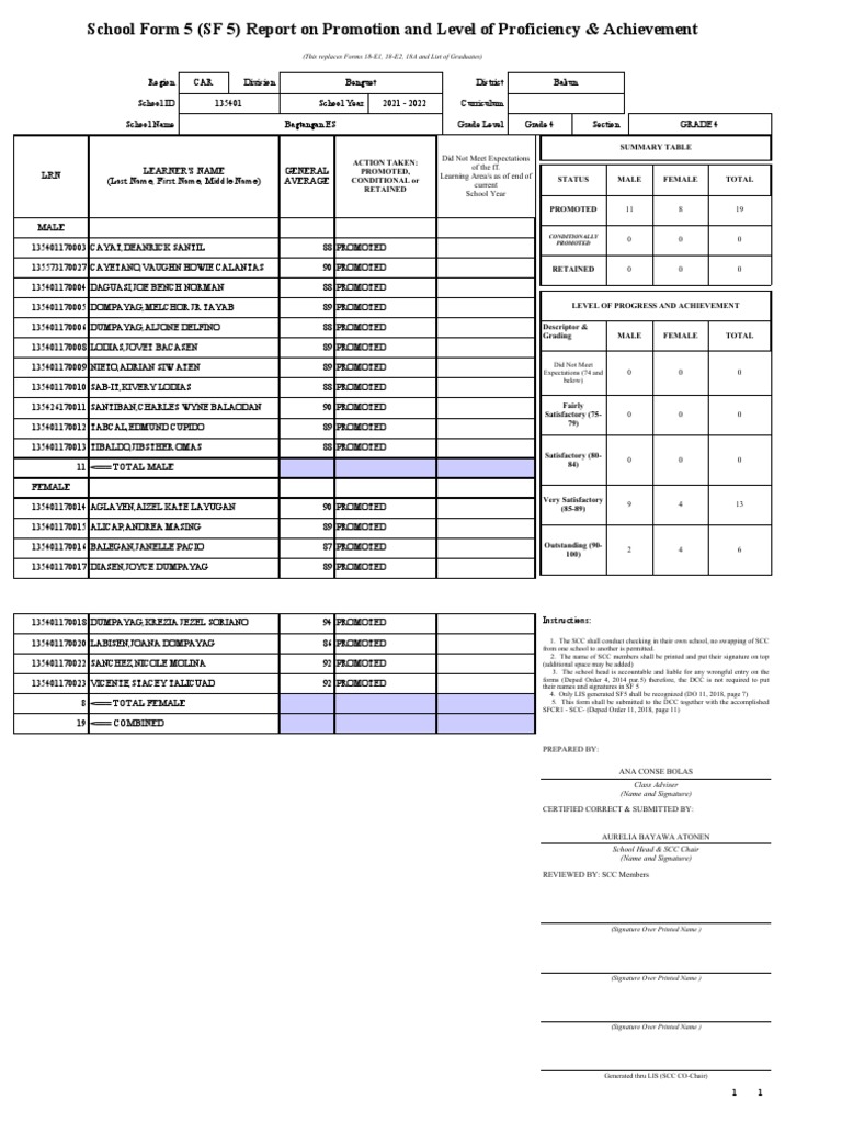 SF5 - 2021 - Grade 4 - GRADE 4 | PDF | Learning
