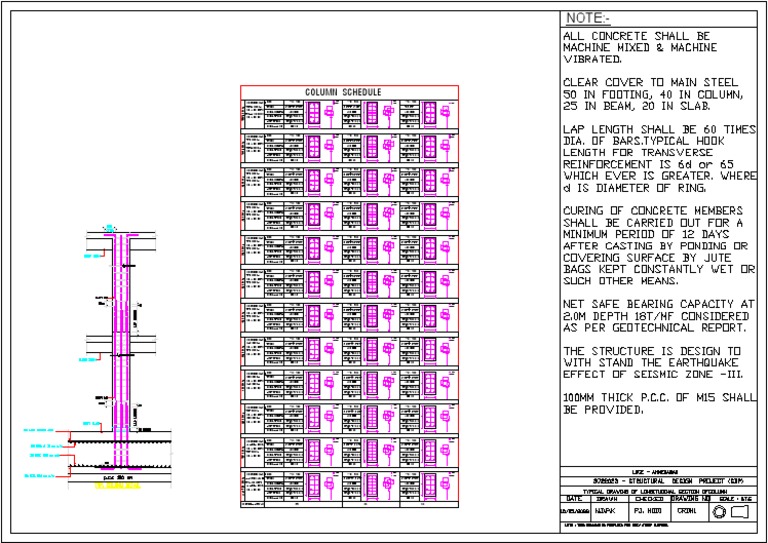 COLUMN SCHEDULE FINAL AUTOCAD-Model | PDF | Military Operations | Battles