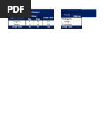 List of Reverse KT Topics and Data Flow Cycle | PDF | Technology ...