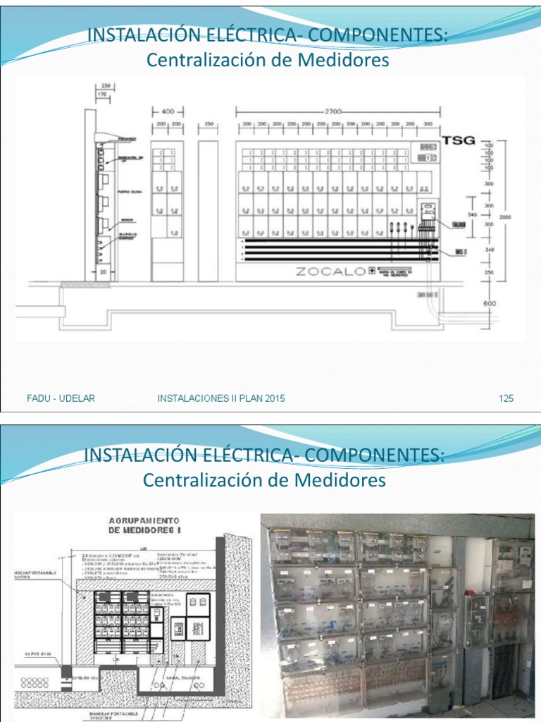 MODULO ELECTRICA POTENCIA - CLASE 6 Rev1 | PDF | Electromagnetismo ...