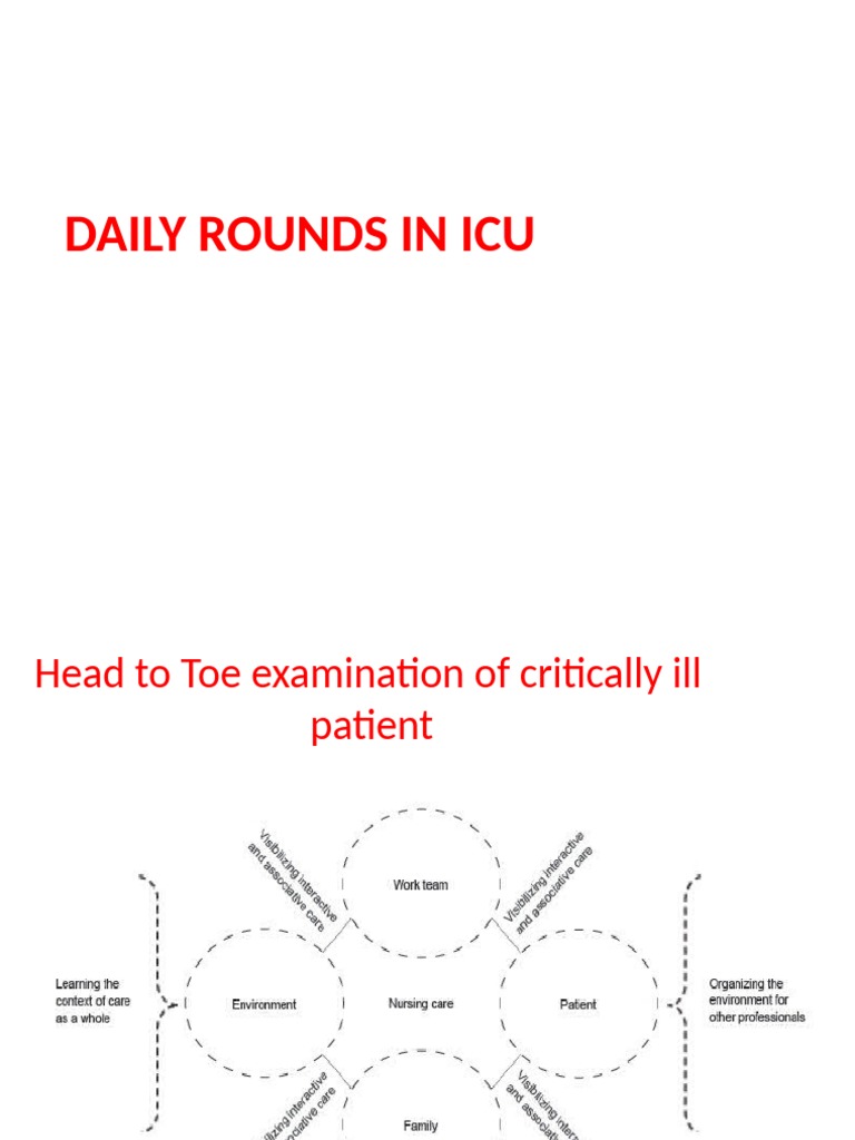 Daily Rounds in Icu | Download Free PDF | Physiology | Medicine
