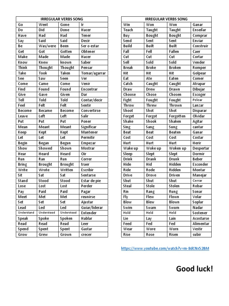IRREGULAR VERBS SONG | PDF