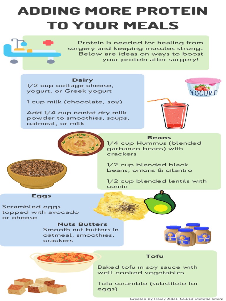 protein handout | PDF