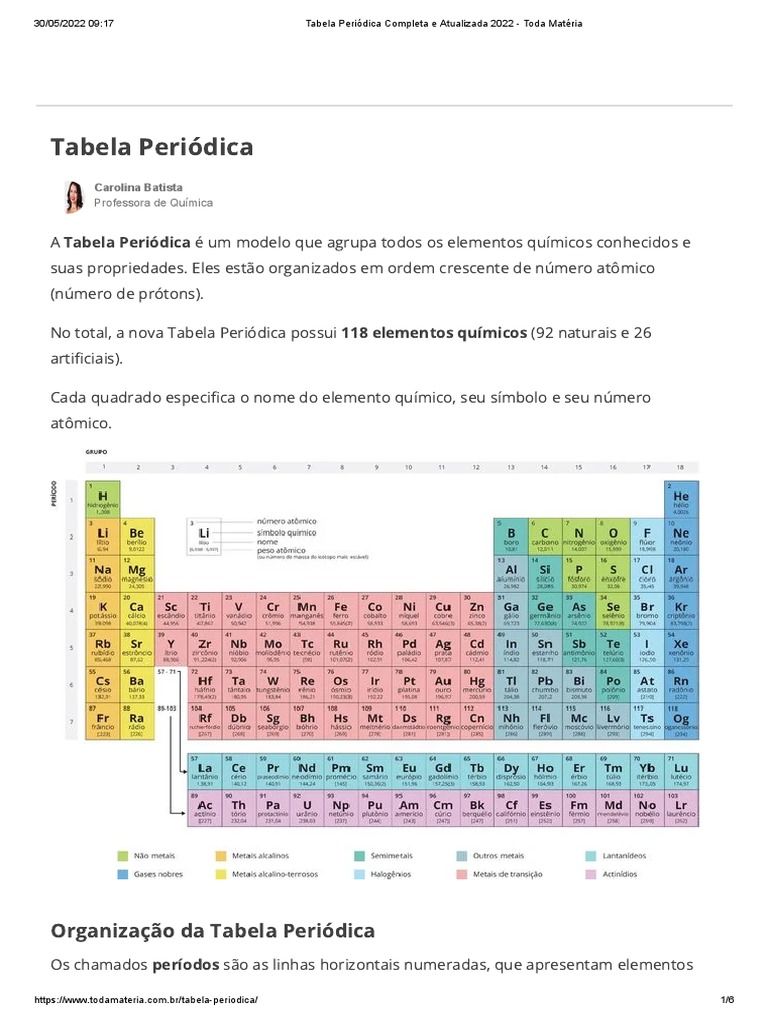 Tabela Periódica Completa e Atualizada 2022 - Toda Matéria | PDF | Tabela periódica | Elementos ...