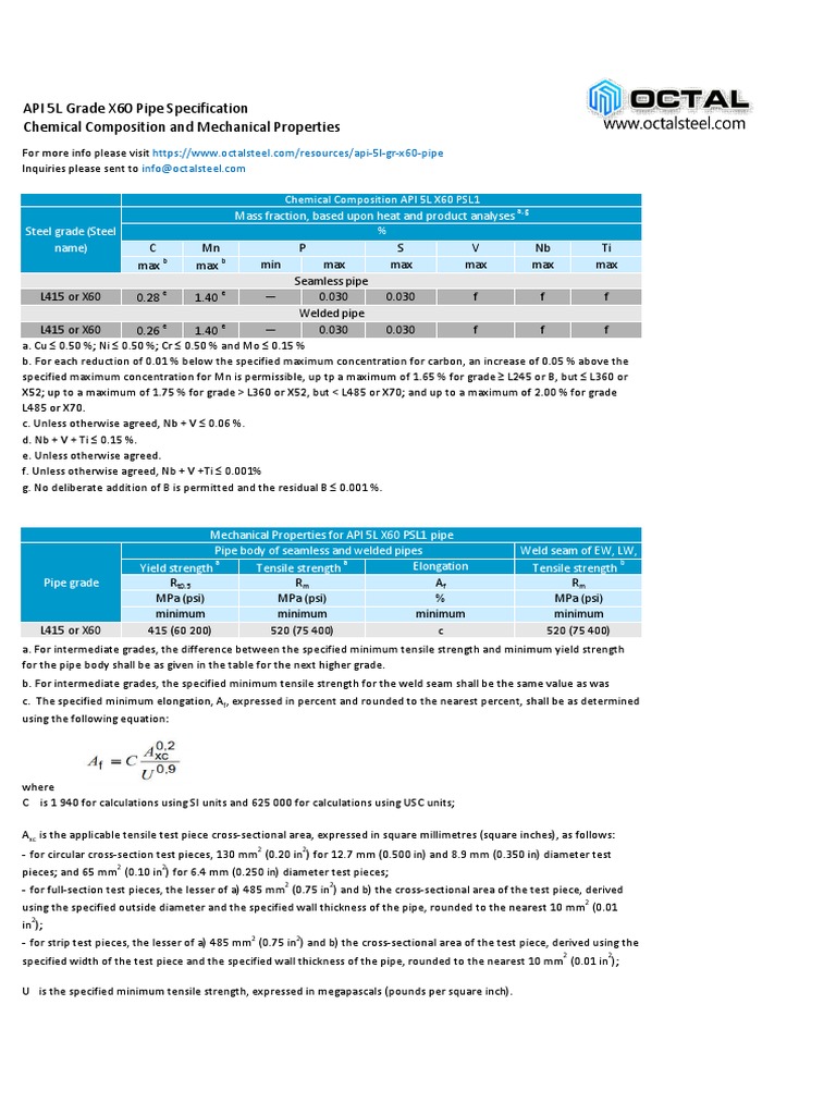 API 5L Grade X60 Pipe Specification Chemical Composition and Mechanical ...