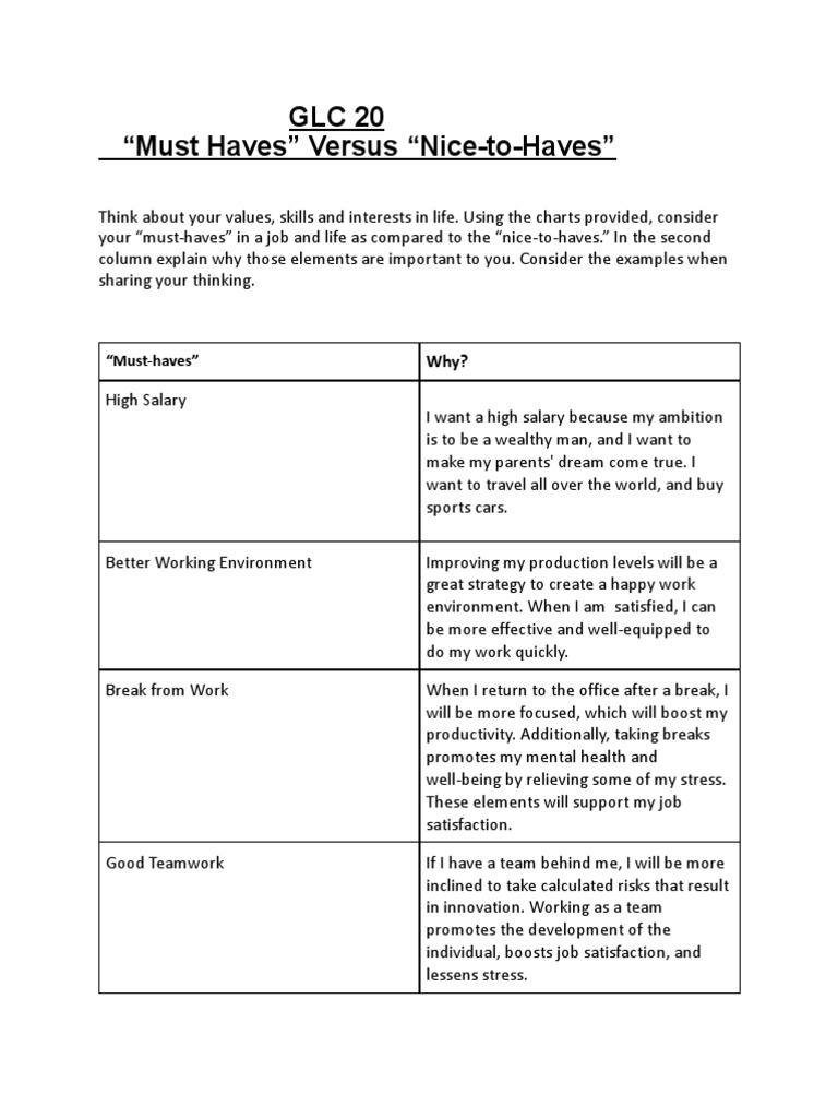 Must Haves” Versus “Nice-To-Haves” | PDF | Cognition | Cognitive Science