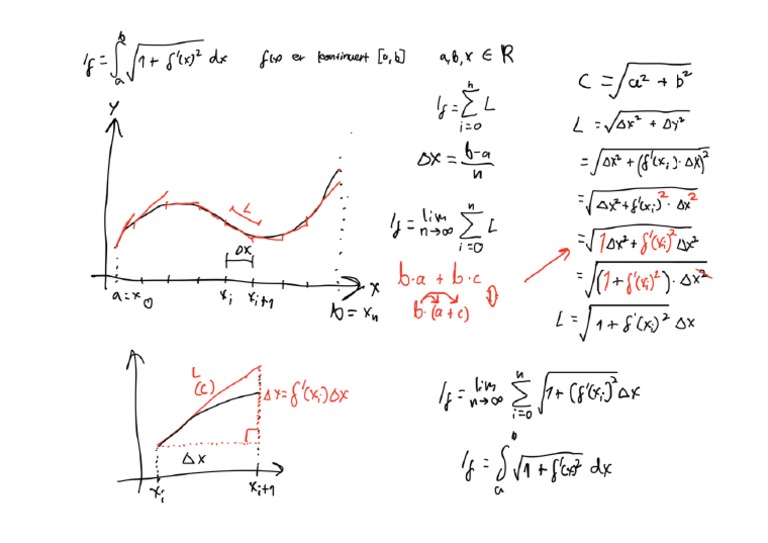 Bevis Kurvelængde | PDF